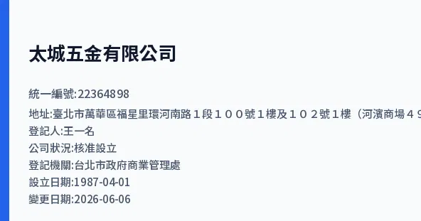 太城五金有限公司的照片-統編 22364898(臺北市) 公司登記資料與營業項目詳細圖表