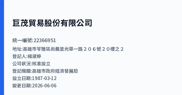 巨茂貿易股份有限公司的照片-統編 22366951(高雄市) 公司登記資料與營業項目詳細圖表
