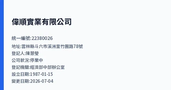 偉順實業有限公司的照片-統編 22380026(雲林縣) 公司登記資料與營業項目詳細圖表