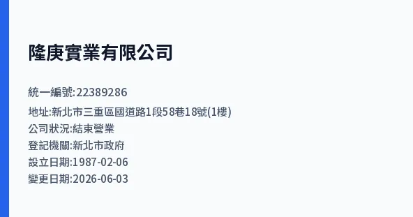 隆庚實業有限公司的照片-統編 22389286(新北市) 公司登記資料與營業項目詳細圖表
