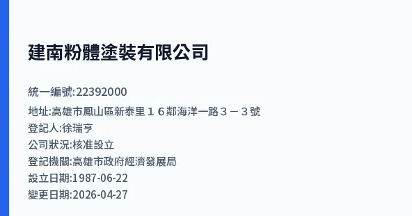 建南粉體塗裝有限公司的照片-統編 22392000(高雄市) 公司登記資料與營業項目詳細圖表