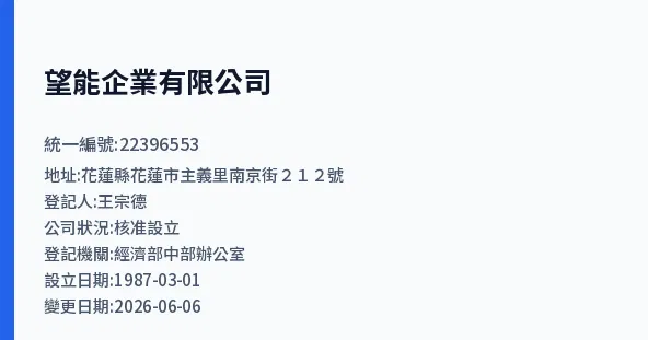 望能企業有限公司的照片-統編 22396553(花蓮縣) 公司登記資料與營業項目詳細圖表