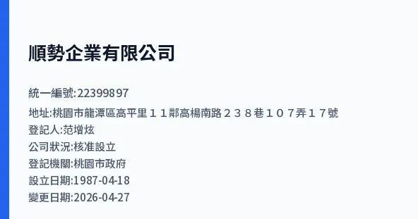 順勢企業有限公司的照片-統編 22399897(桃園市) 公司登記資料與營業項目詳細圖表
