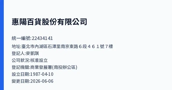 惠陽百貨股份有限公司的照片-統編 22434141(臺北市) 公司登記資料與營業項目詳細圖表