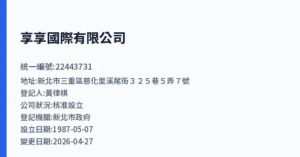 享享國際有限公司的照片-統編 22443731(新北市) 公司登記資料與營業項目詳細圖表