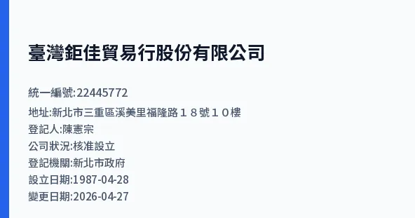 臺灣鉅佳貿易行股份有限公司的照片-統編 22445772(新北市) 公司登記資料與營業項目詳細圖表