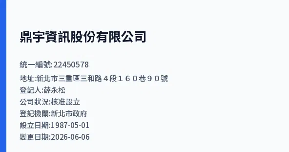 鼎宇資訊股份有限公司的照片-統編 22450578(新北市) 公司登記資料與營業項目詳細圖表