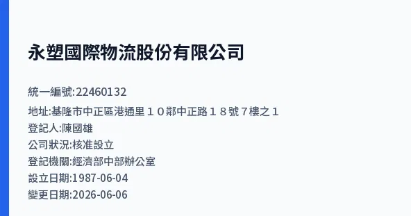 永塑國際物流股份有限公司的照片-統編 22460132(基隆市) 公司登記資料與營業項目詳細圖表