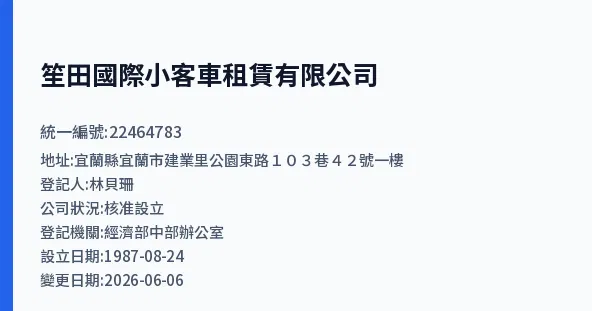 笙田國際小客車租賃有限公司的照片-統編 22464783(宜蘭縣) 公司登記資料與營業項目詳細圖表