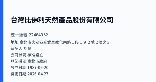 台灣比佛利天然產品股份有限公司的照片-統編 22464952(臺北市) 公司登記資料與營業項目詳細圖表