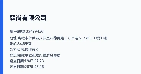 毅尚有限公司的照片-統編 22479456(高雄市) 公司登記資料與營業項目詳細圖表