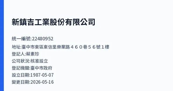 新鎮吉工業股份有限公司的照片-統編 22480952(臺中市) 公司登記資料與營業項目詳細圖表