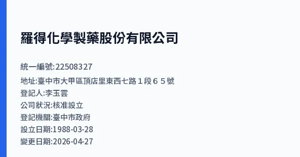 羅得化學製藥股份有限公司的照片-統編 22508327(臺中市) 公司登記資料與營業項目詳細圖表