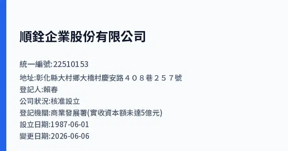 順銓企業股份有限公司的照片-統編 22510153(彰化縣) 公司登記資料與營業項目詳細圖表