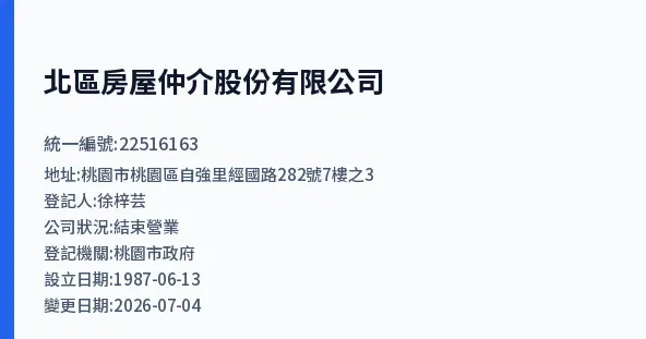 北區房屋仲介股份有限公司的照片-統編 22516163(桃園市) 公司登記資料與營業項目詳細圖表