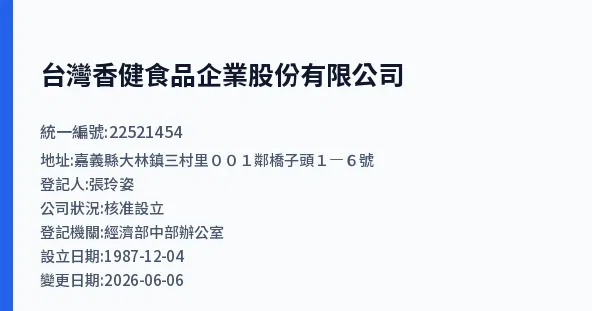 台灣香健食品企業股份有限公司的照片-統編 22521454(嘉義縣) 公司登記資料與營業項目詳細圖表