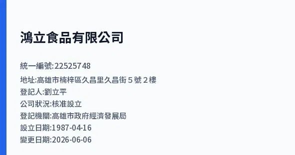 鴻立食品有限公司的照片-統編 22525748(高雄市) 公司登記資料與營業項目詳細圖表