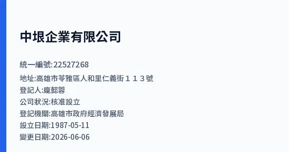 中垠企業有限公司的照片-統編 22527268(高雄市) 公司登記資料與營業項目詳細圖表