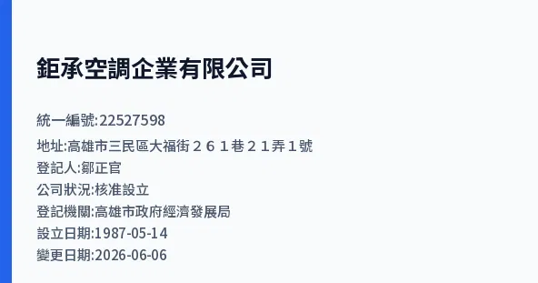 鉅承空調企業有限公司的照片-統編 22527598(高雄市) 公司登記資料與營業項目詳細圖表