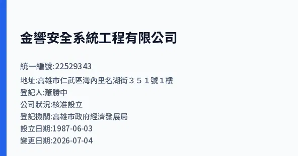 金響安全系統工程有限公司的照片-統編 22529343(高雄市) 公司登記資料與營業項目詳細圖表