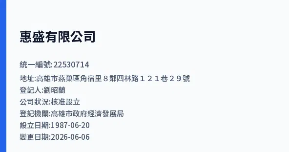 惠盛有限公司的照片-統編 22530714(高雄市) 公司登記資料與營業項目詳細圖表