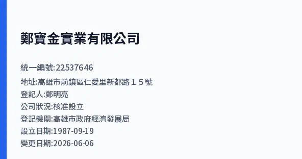 鄭寶金實業有限公司的照片-統編 22537646(高雄市) 公司登記資料與營業項目詳細圖表