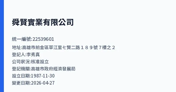 舜賢實業有限公司的照片-統編 22539601(高雄市) 公司登記資料與營業項目詳細圖表