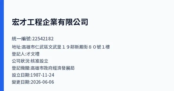 宏才工程企業有限公司的照片-統編 22542182(高雄市) 公司登記資料與營業項目詳細圖表