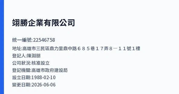 翊勝企業有限公司的照片-統編 22546758(高雄市) 公司登記資料與營業項目詳細圖表