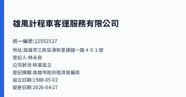 雄風計程車客運服務有限公司的照片-統編 22552527(高雄市) 公司登記資料與營業項目詳細圖表
