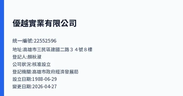 優越實業有限公司的照片-統編 22552596(高雄市) 公司登記資料與營業項目詳細圖表