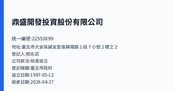 鼎盛開發投資股份有限公司的照片-統編 22553899(臺北市) 公司登記資料與營業項目詳細圖表