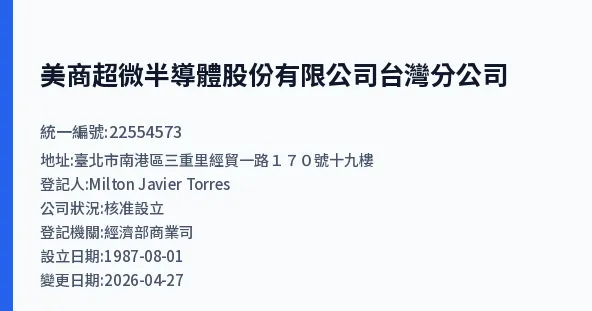 美商超微半導體股份有限公司台灣分公司的照片-統編 22554573(臺北市) 公司登記資料與營業項目詳細圖表