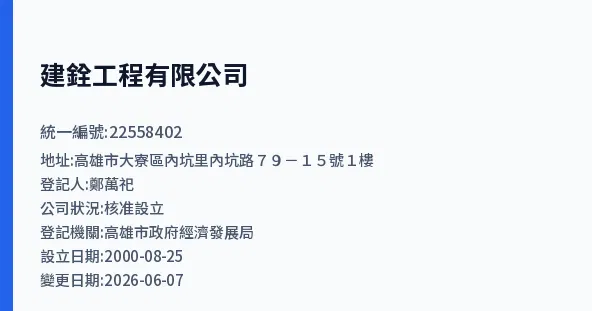 建銓工程有限公司的照片-統編 22558402(高雄市) 公司登記資料與營業項目詳細圖表