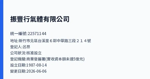 振豐行氣體有限公司的照片-統編 22571144(新竹市) 公司登記資料與營業項目詳細圖表