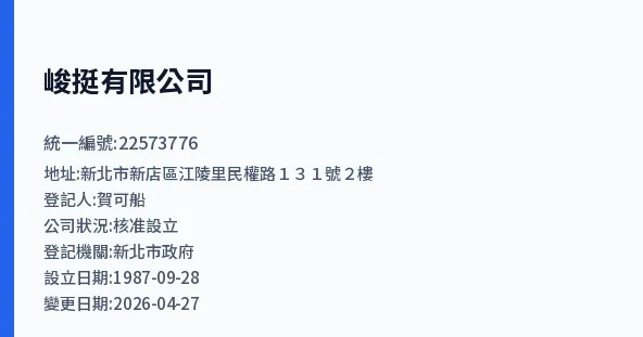 峻挺有限公司的照片-統編 22573776(新北市) 公司登記資料與營業項目詳細圖表