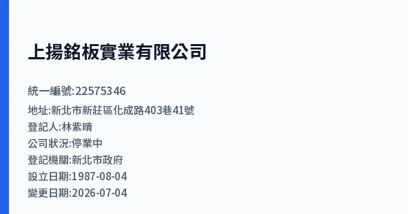 上揚銘板實業有限公司的照片-統編 22575346(新北市) 公司登記資料與營業項目詳細圖表