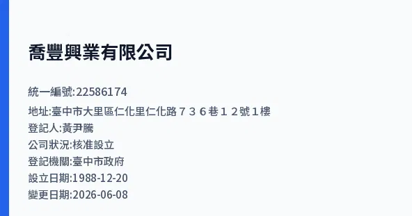 喬豐興業有限公司的照片-統編 22586174(臺中市) 公司登記資料與營業項目詳細圖表