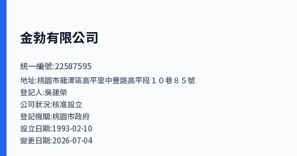 金勃有限公司的照片-統編 22587595(桃園市) 公司登記資料與營業項目詳細圖表