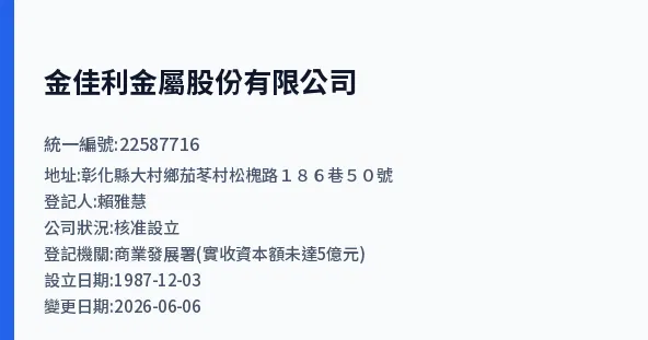 金佳利金屬股份有限公司的照片-統編 22587716(彰化縣) 公司登記資料與營業項目詳細圖表