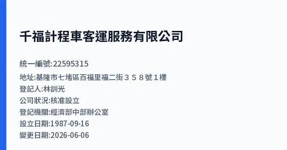 千福計程車客運服務有限公司的照片-統編 22595315(基隆市) 公司登記資料與營業項目詳細圖表