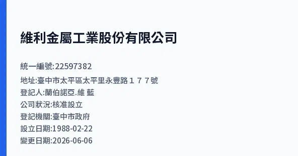 維利金屬工業股份有限公司的照片-統編 22597382(臺中市) 公司登記資料與營業項目詳細圖表