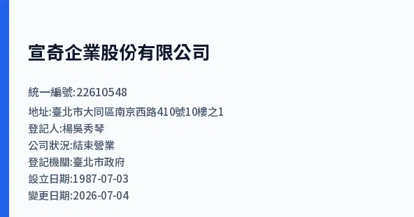 宣奇企業股份有限公司的照片-統編 22610548(臺北市) 公司登記資料與營業項目詳細圖表
