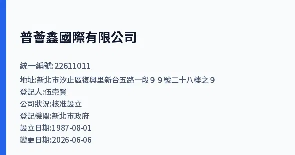 普薈鑫國際有限公司的照片-統編 22611011(新北市) 公司登記資料與營業項目詳細圖表