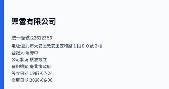 聚雲有限公司的照片-統編 22612356(臺北市) 公司登記資料與營業項目詳細圖表