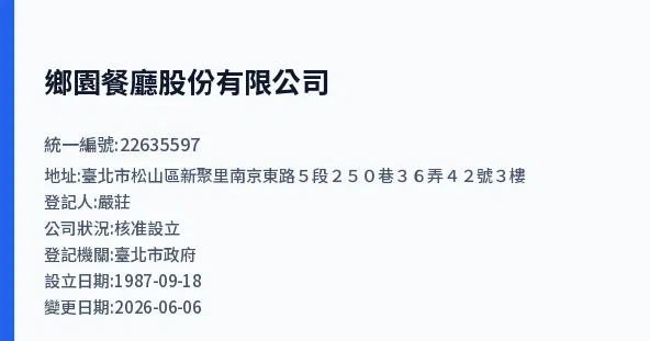 鄉園餐廳股份有限公司的照片-統編 22635597(臺北市) 公司登記資料與營業項目詳細圖表