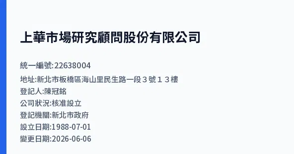 上華市場研究顧問股份有限公司的照片-統編 22638004(新北市) 公司登記資料與營業項目詳細圖表