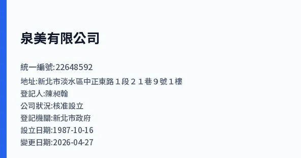 泉美有限公司的照片-統編 22648592(新北市) 公司登記資料與營業項目詳細圖表
