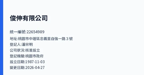 俊伸有限公司的照片-統編 22654989(桃園市) 公司登記資料與營業項目詳細圖表