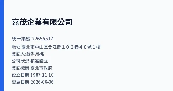 嘉茂企業有限公司的照片-統編 22655517(臺北市) 公司登記資料與營業項目詳細圖表